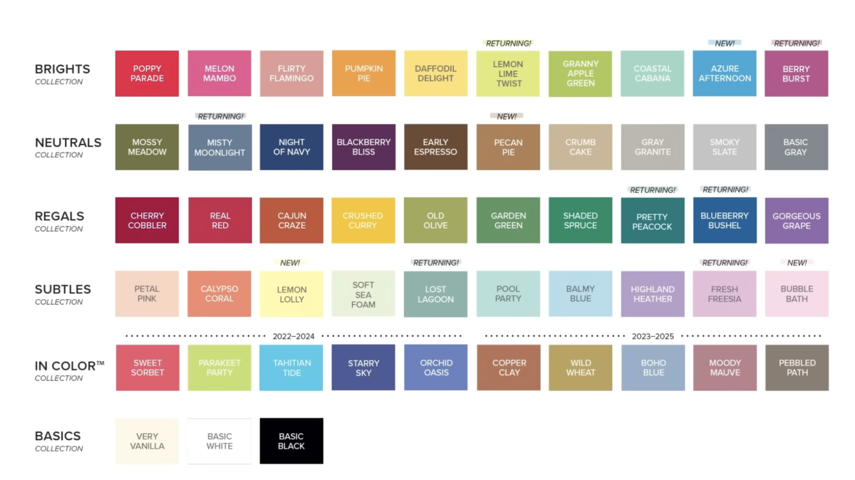 Color Refresh Reveal